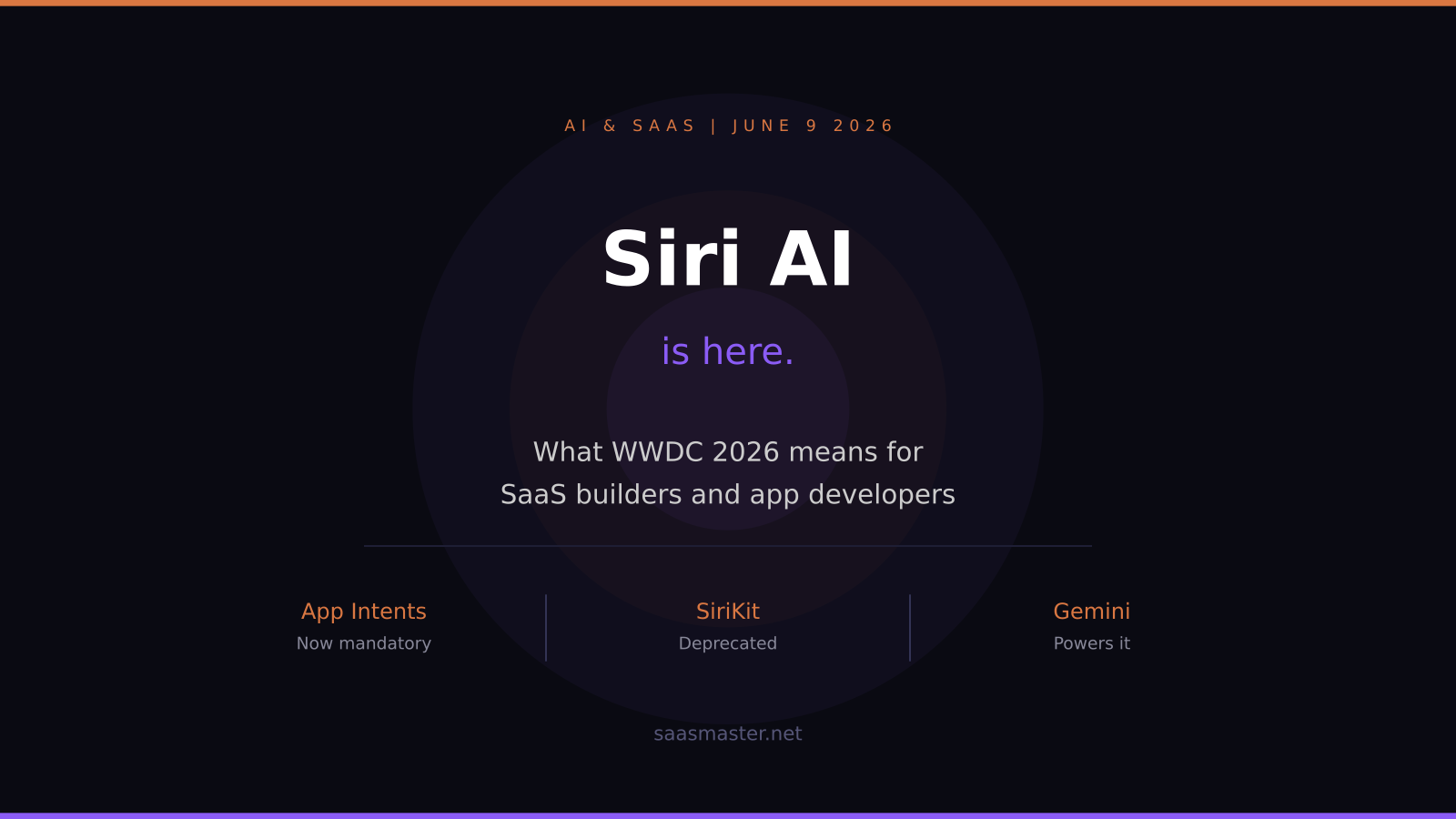 Apple Launched Siri AI at WWDC 2026: What SaaS Builders and Developers ...